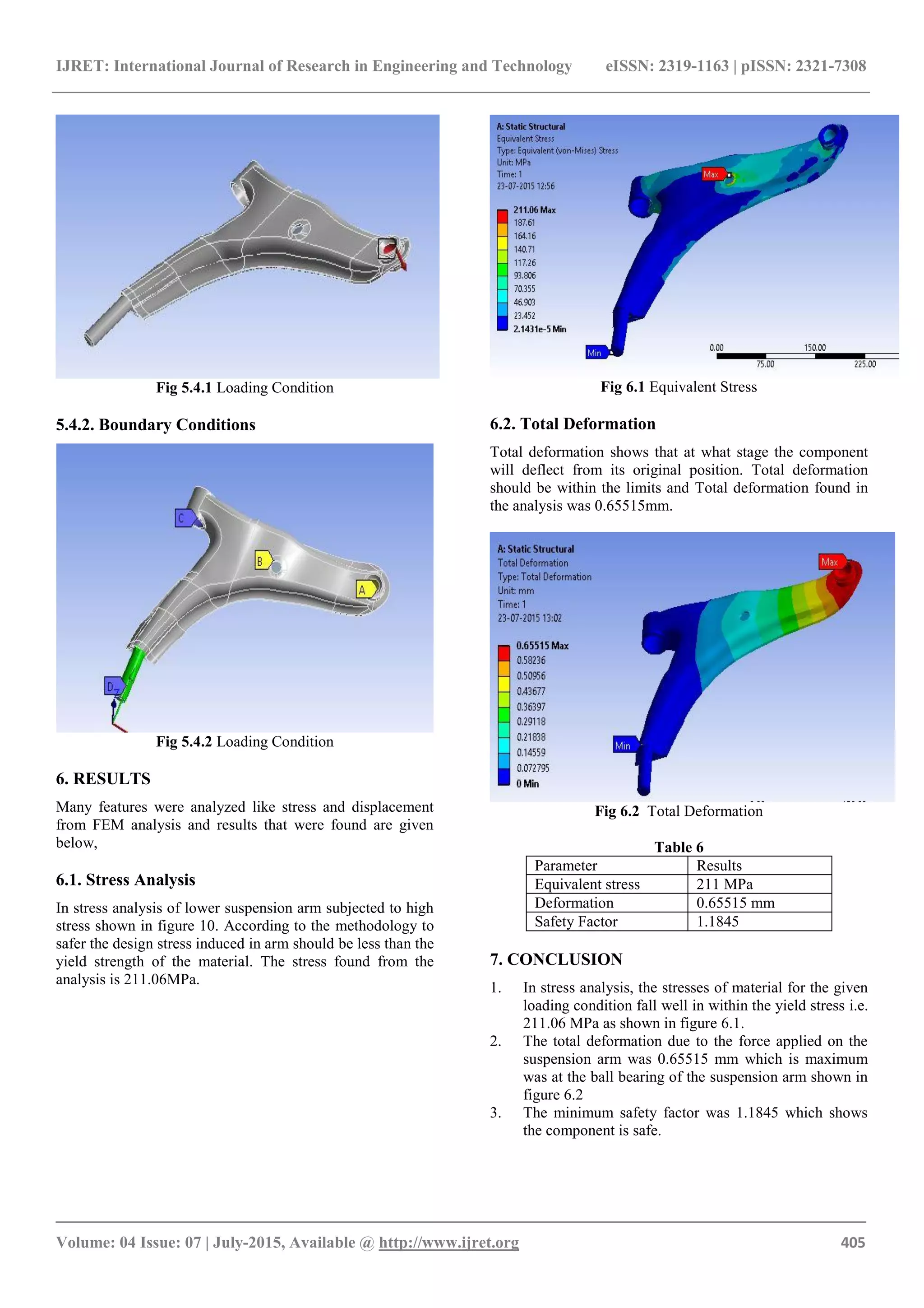 Static structural analysis of suspension arm using finite element ...