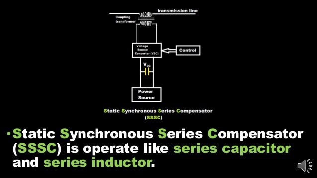Eee Static Synchronous Series Compensator Sssc