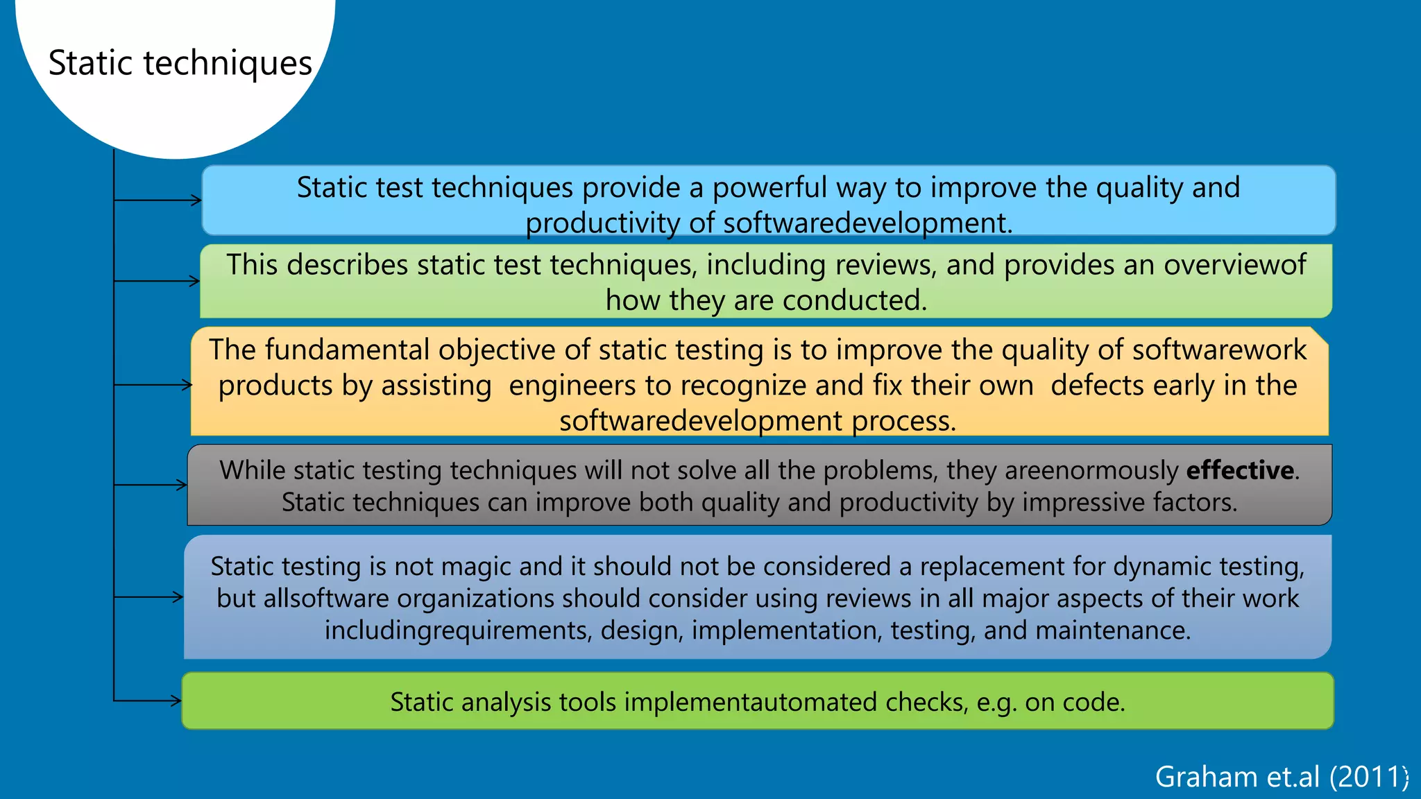 Static Techniques | PPT