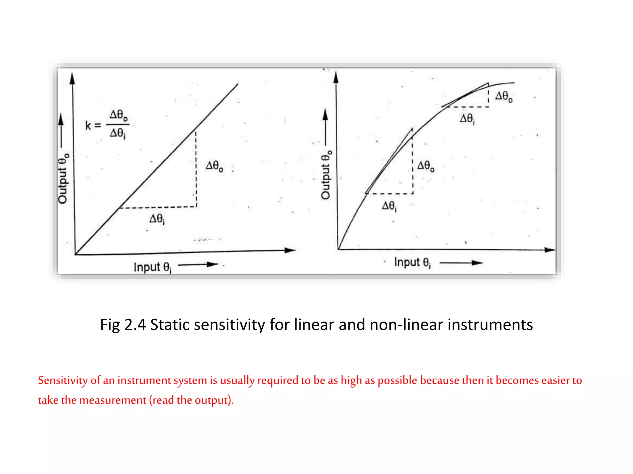 Static terms in measurement | PPTX