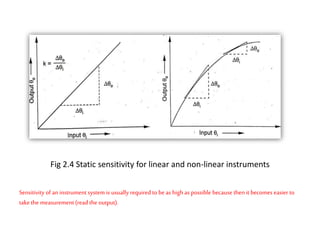 Static terms in measurement | PPTX