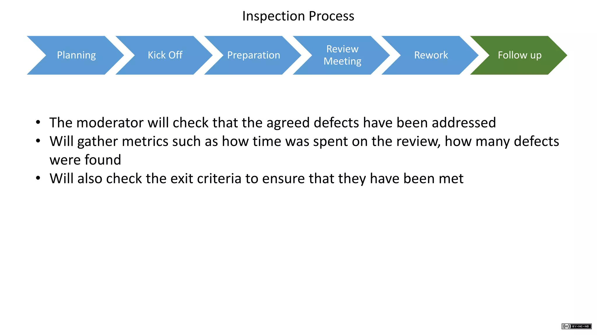 Static Testing on Life Cycle Of Testing Process | PPT