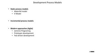 Static Testing on Life Cycle Of Testing Process | PDF | Computer ...