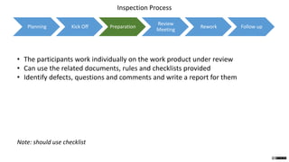 Static Testing on Life Cycle Of Testing Process | PDF