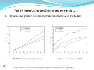 Static test study on linear induction motor iccee | PPT