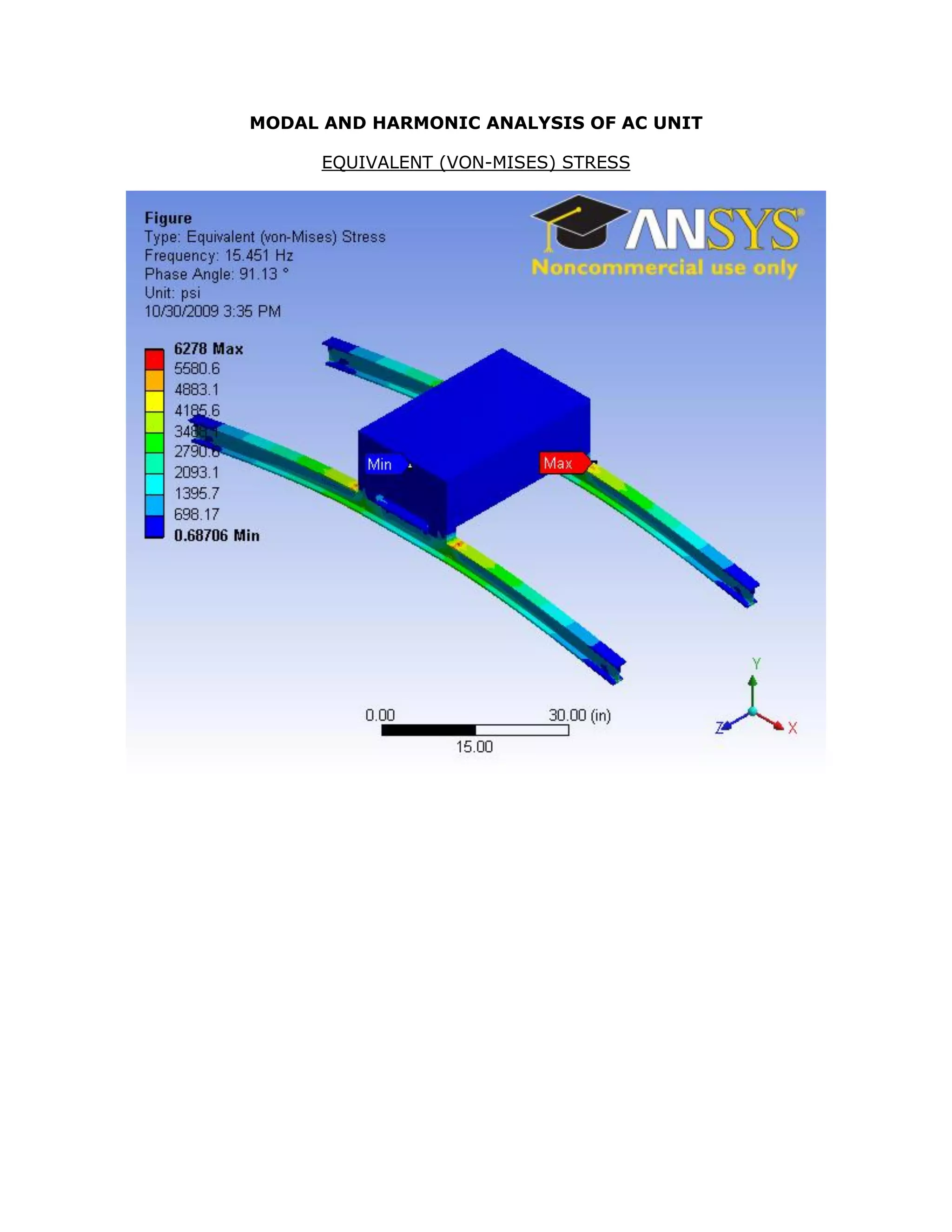 Static - Thermal Analysis | PDF
