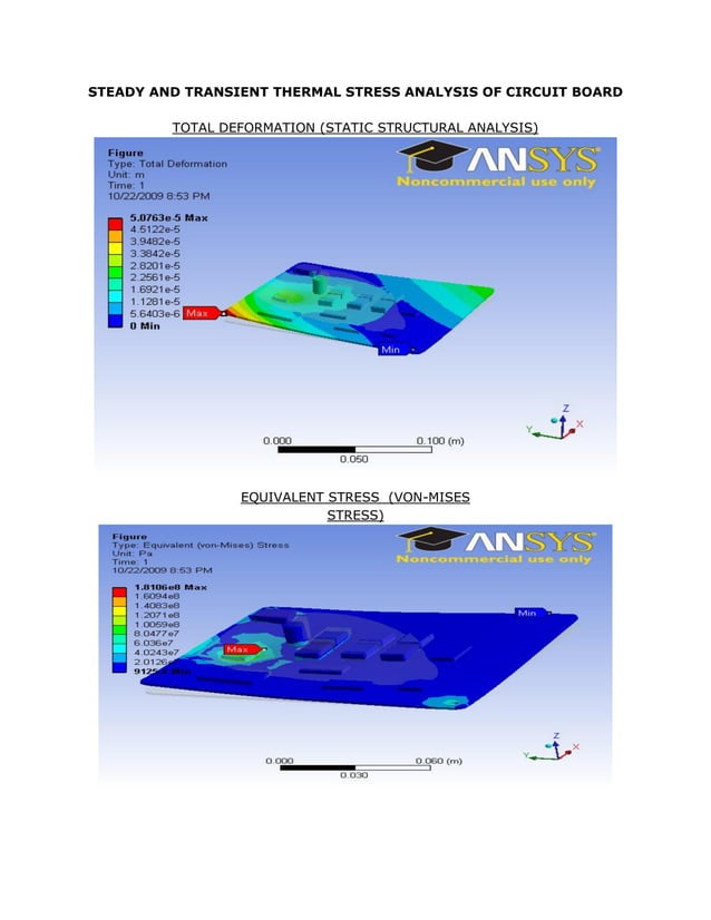 Static - Thermal Analysis | PDF