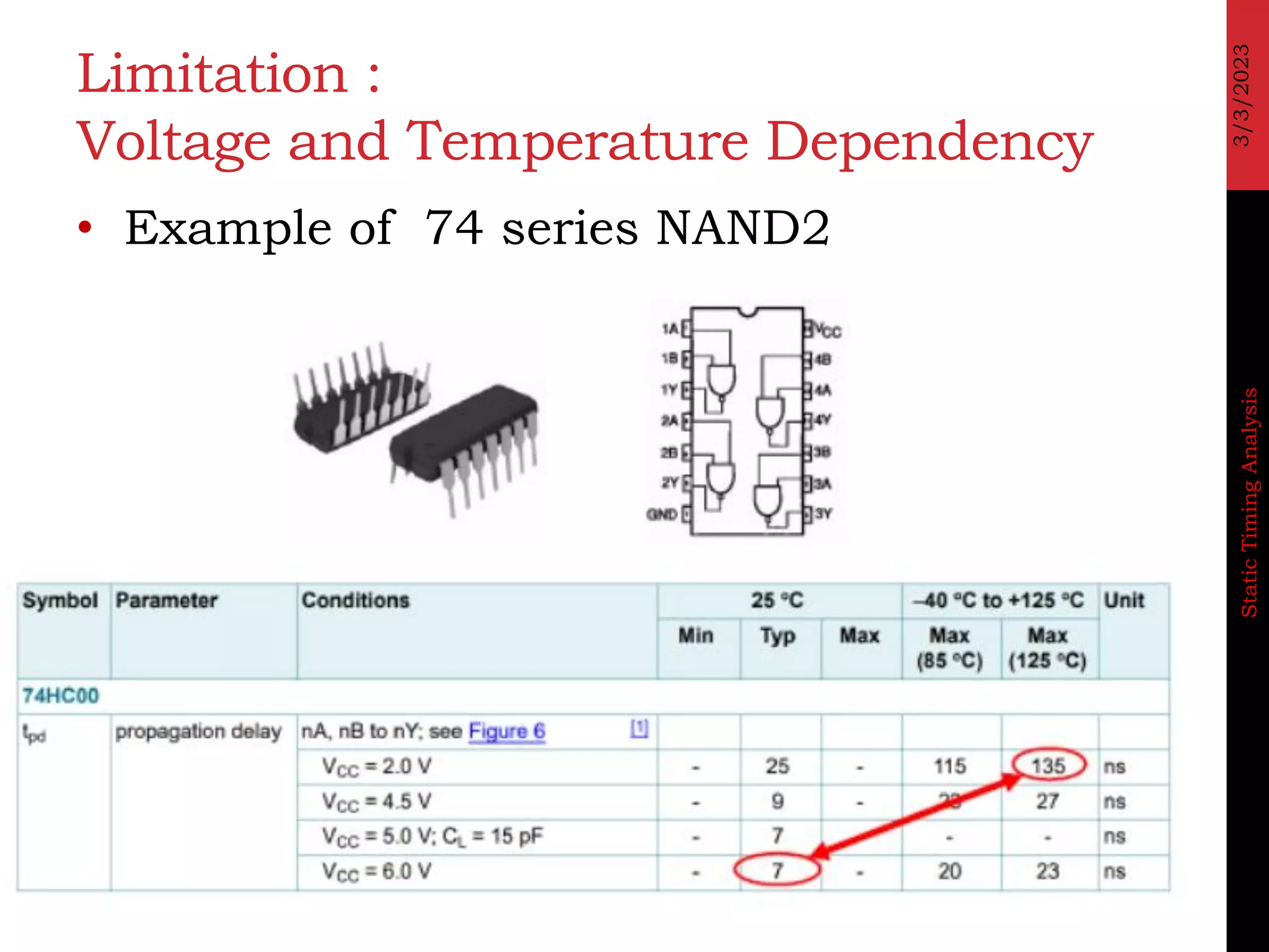 Static_Timing_Analysis_in_detail.pdf