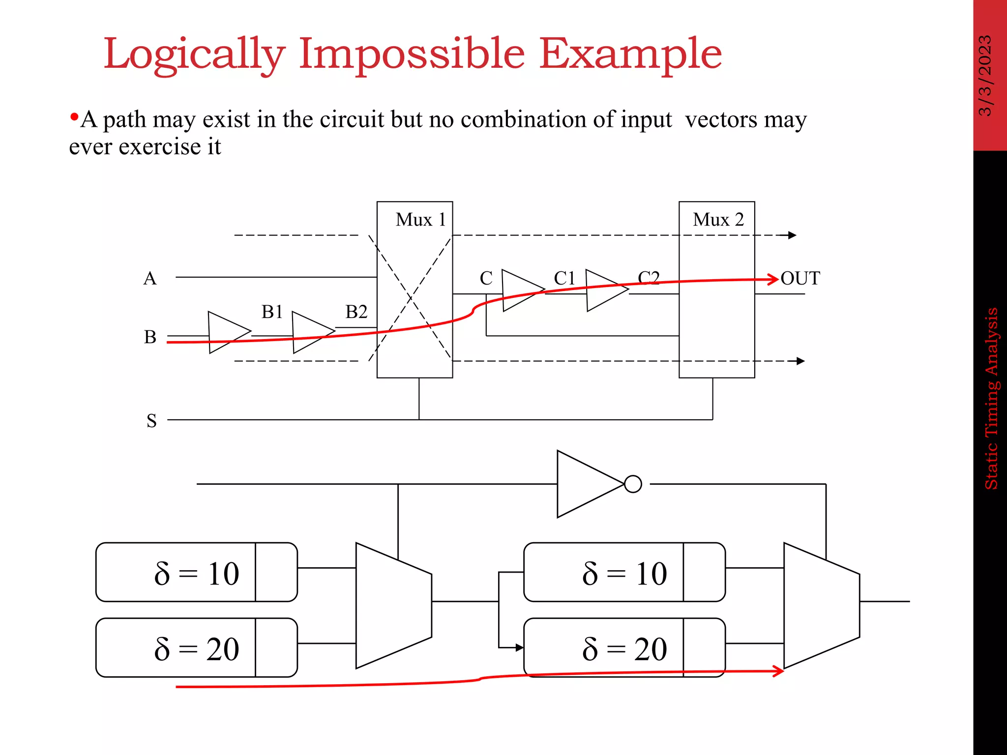 Static_Timing_Analysis_in_detail.pdf