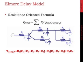 Static_Timing_Analysis_in_detail.pdf