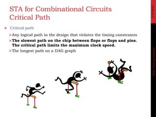 Static_Timing_Analysis_in_detail.pdf
