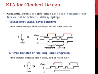 Static_Timing_Analysis_in_detail.pdf