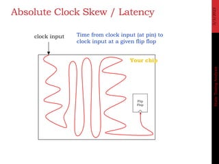 Static_Timing_Analysis_in_detail.pdf