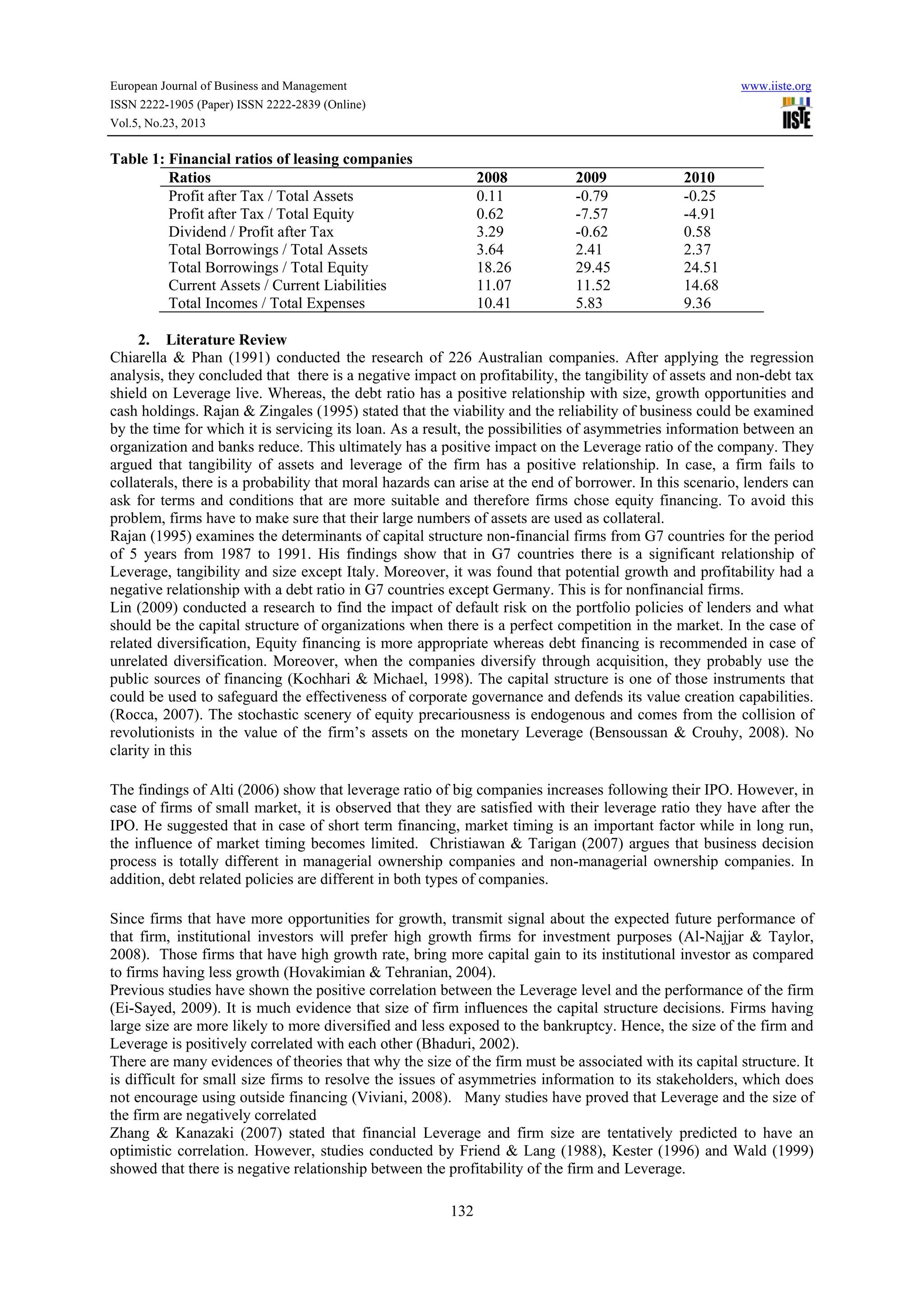 Static trade off theory or pecking order theory which one suits best to ...