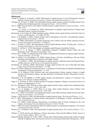 Static trade off theory or pecking order theory which one suits best to ...