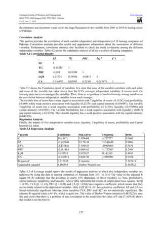 Static trade off theory or pecking order theory which one suits best to ...