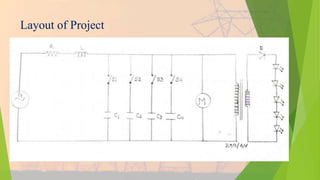 Static var compensator | PPTX | Computer Networking | Computing