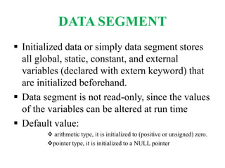 Static variable | PPTX | Programming Languages | Computing