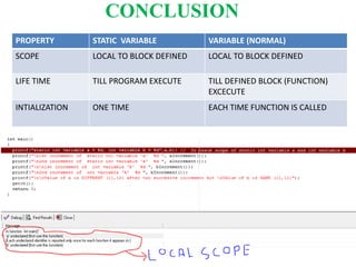Static variable | PPTX | Programming Languages | Computing