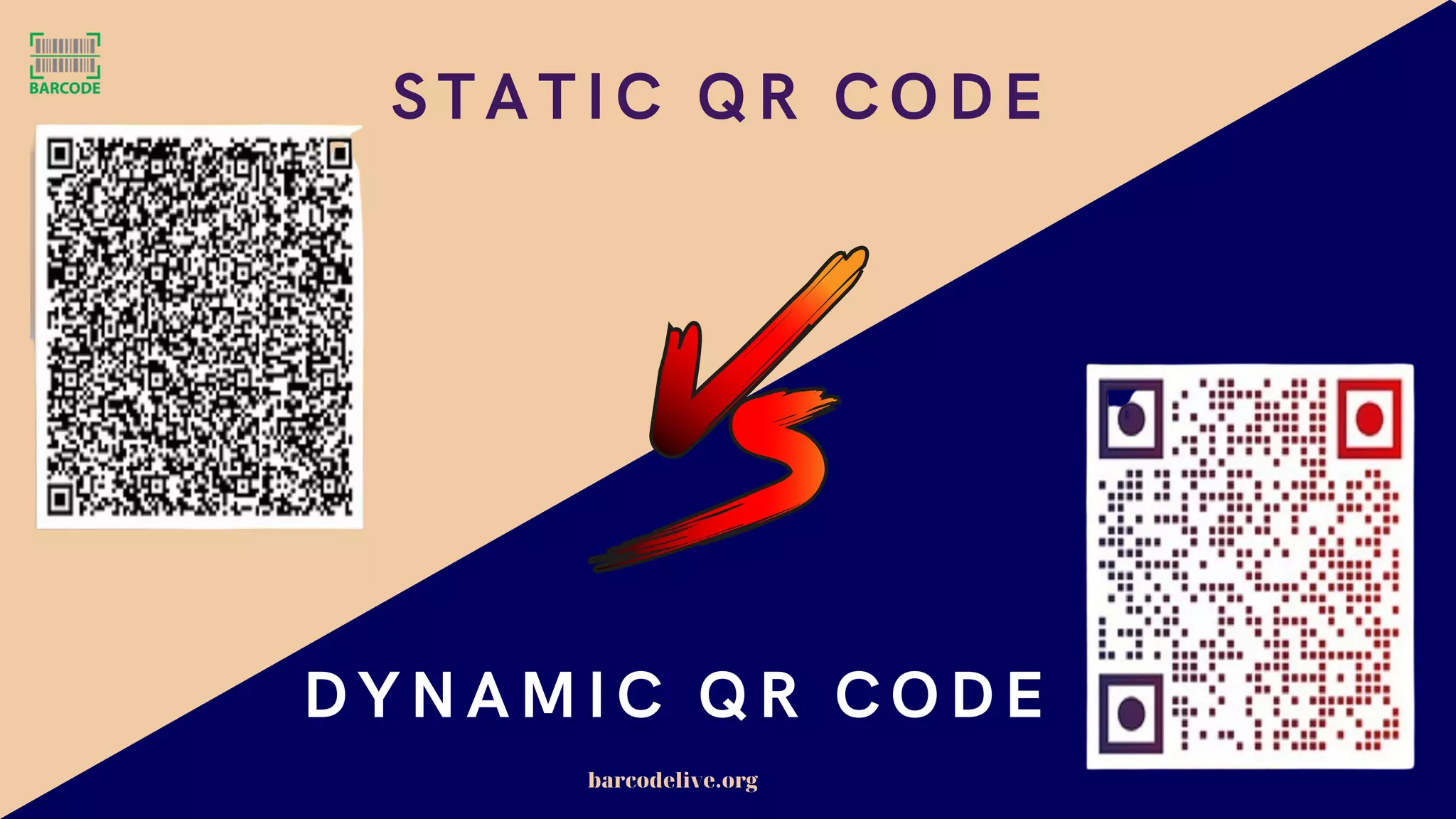 Static Versus Dynamic QR Code: Which One Is Better? | PDF