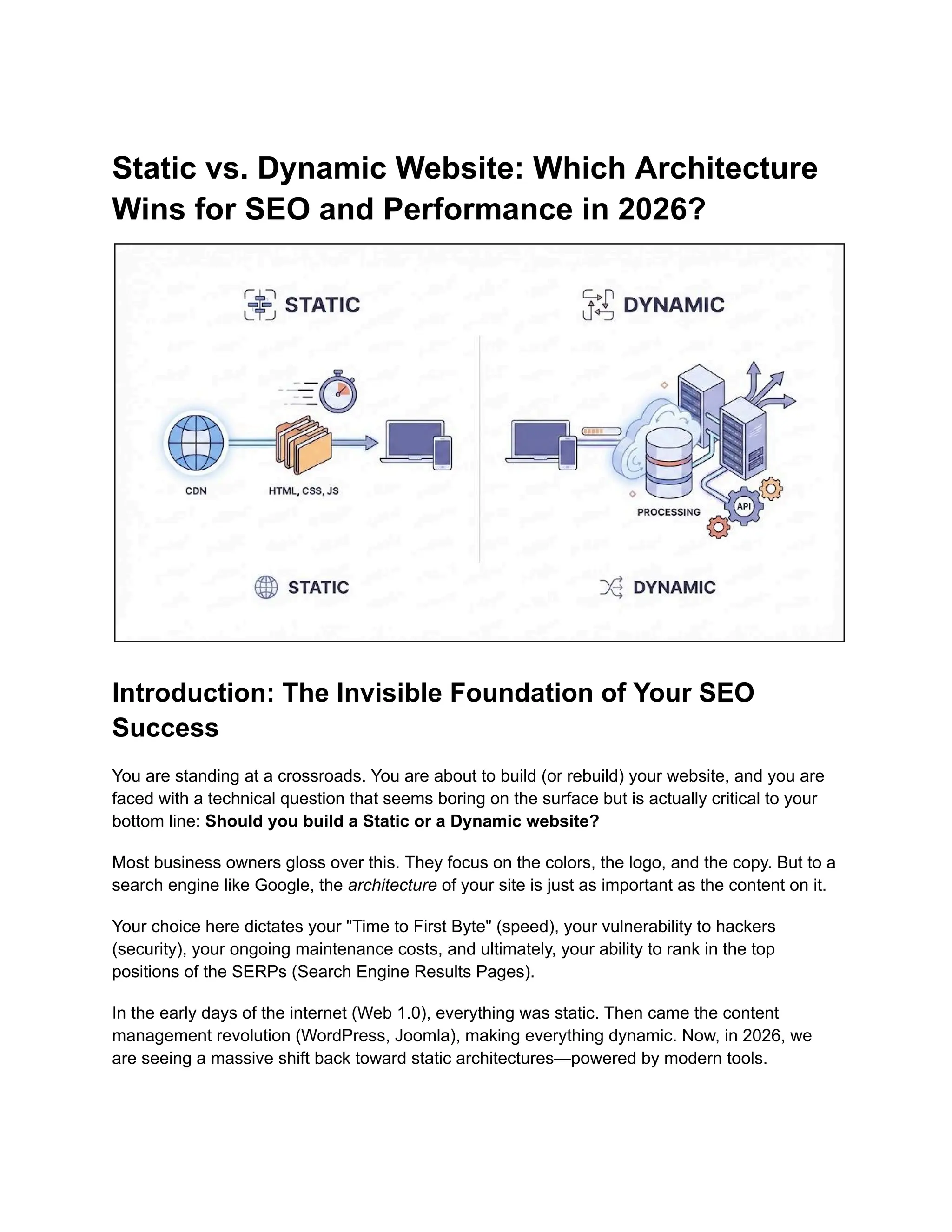 Static vs. Dynamic Website: Which Architecture Wins for SEO and ...