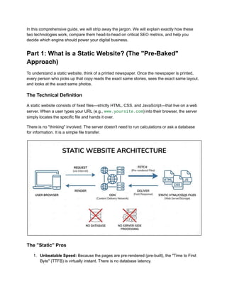 Static vs. Dynamic Website: Which Architecture Wins for SEO and ...