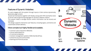Static Vs Dynamic Websites Pros, Cons and Key Differences | PPT