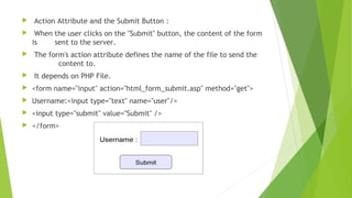 Static web documents | PPT