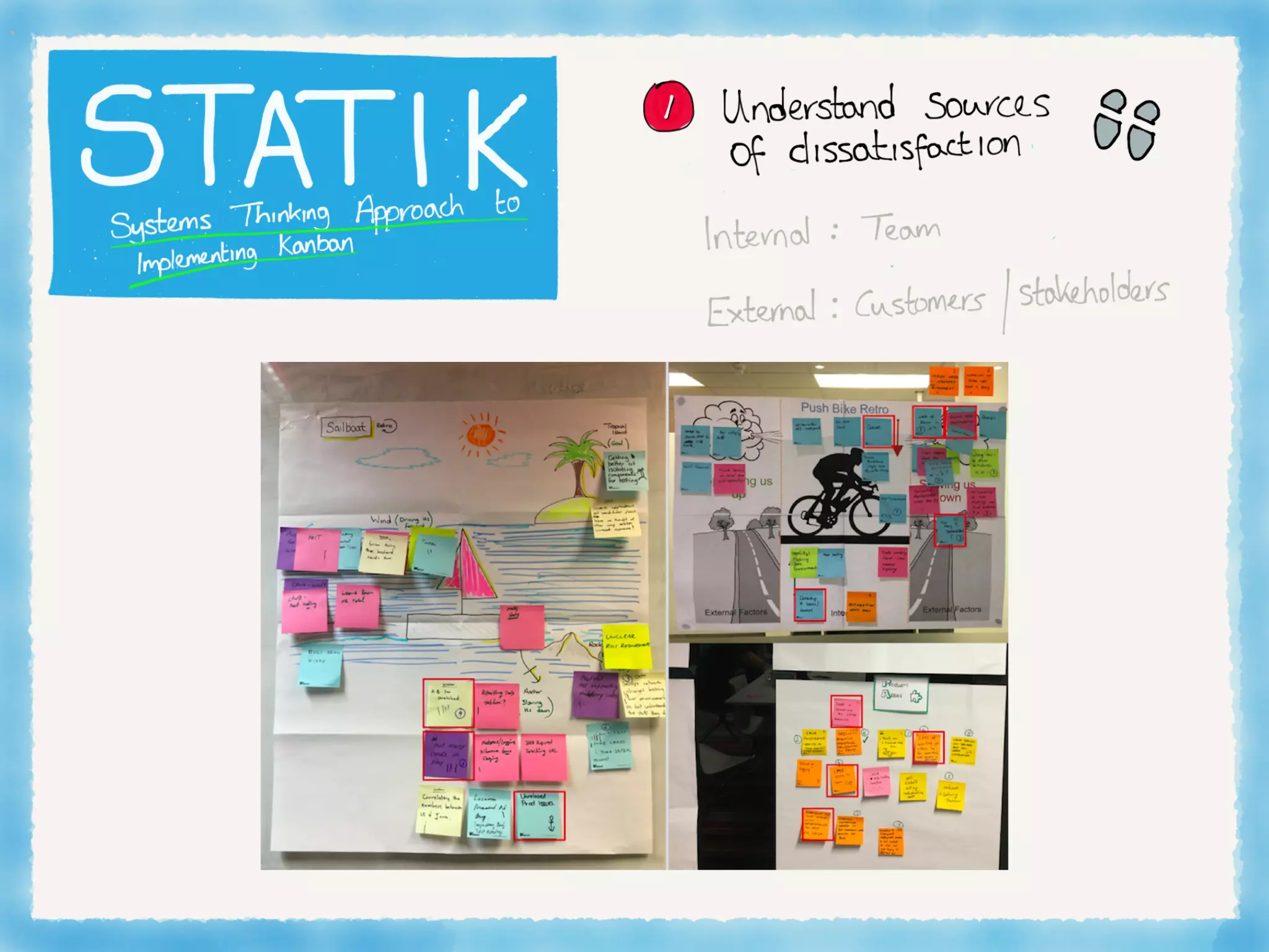 Statik - Systems Thinking Approach to Implementing Kanban | PDF