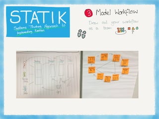 Statik - Systems Thinking Approach to Implementing Kanban | PDF