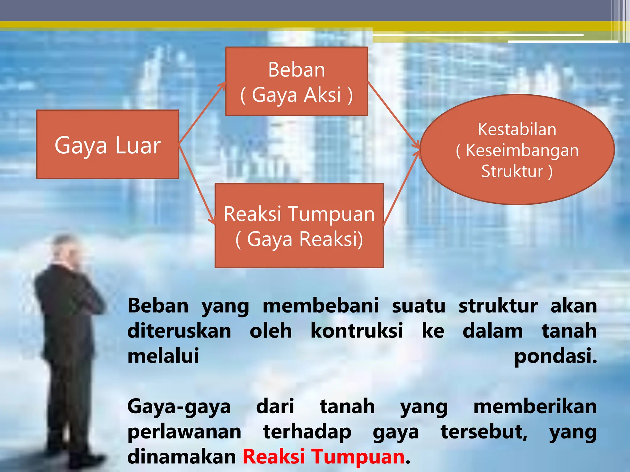 STATIKA-Pertemuan 1.pptx