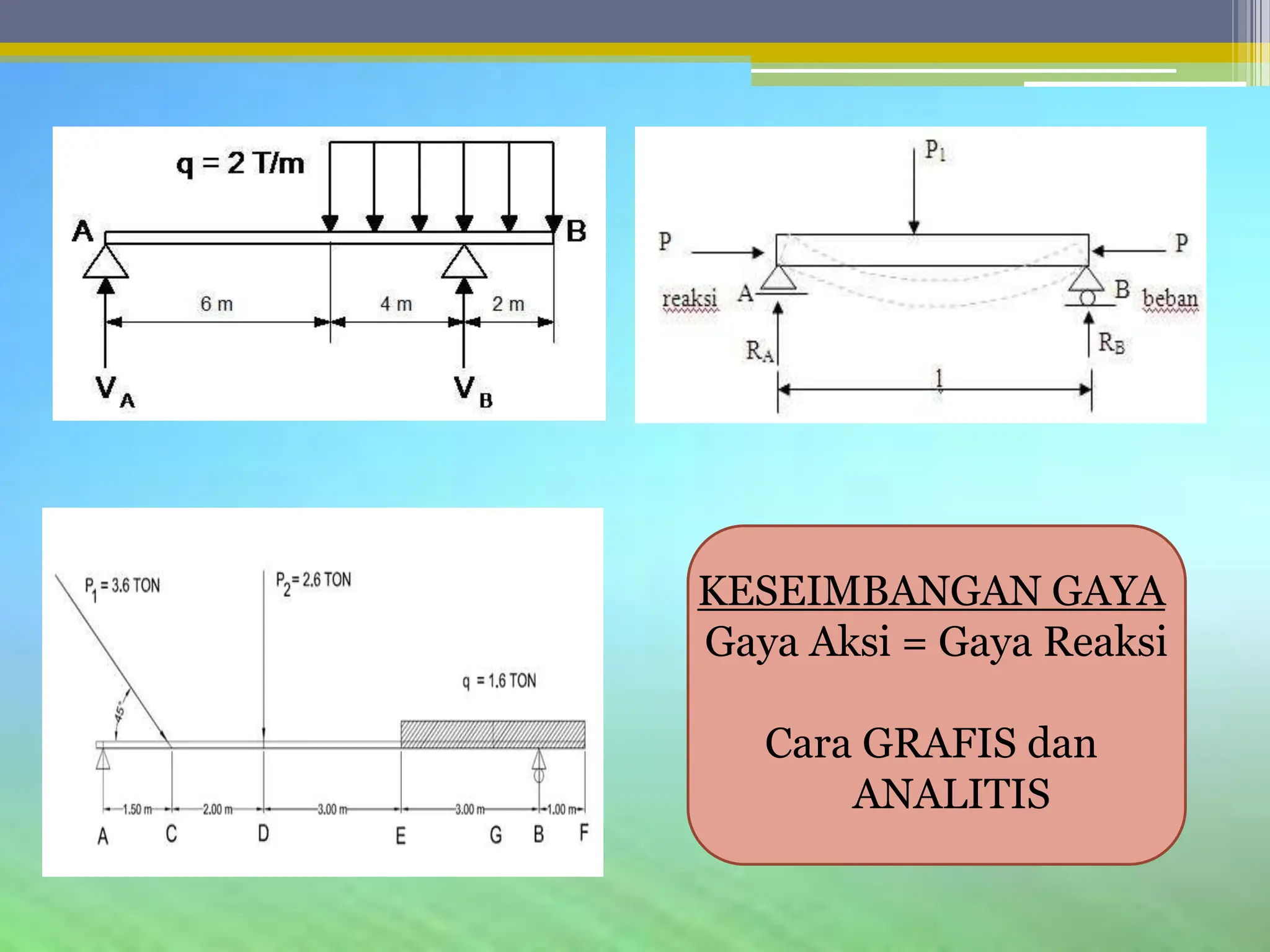 STATIKA-Pertemuan 1.pptx