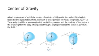statika partikel dan pusat massa dan pusat gravitasi | PPTX