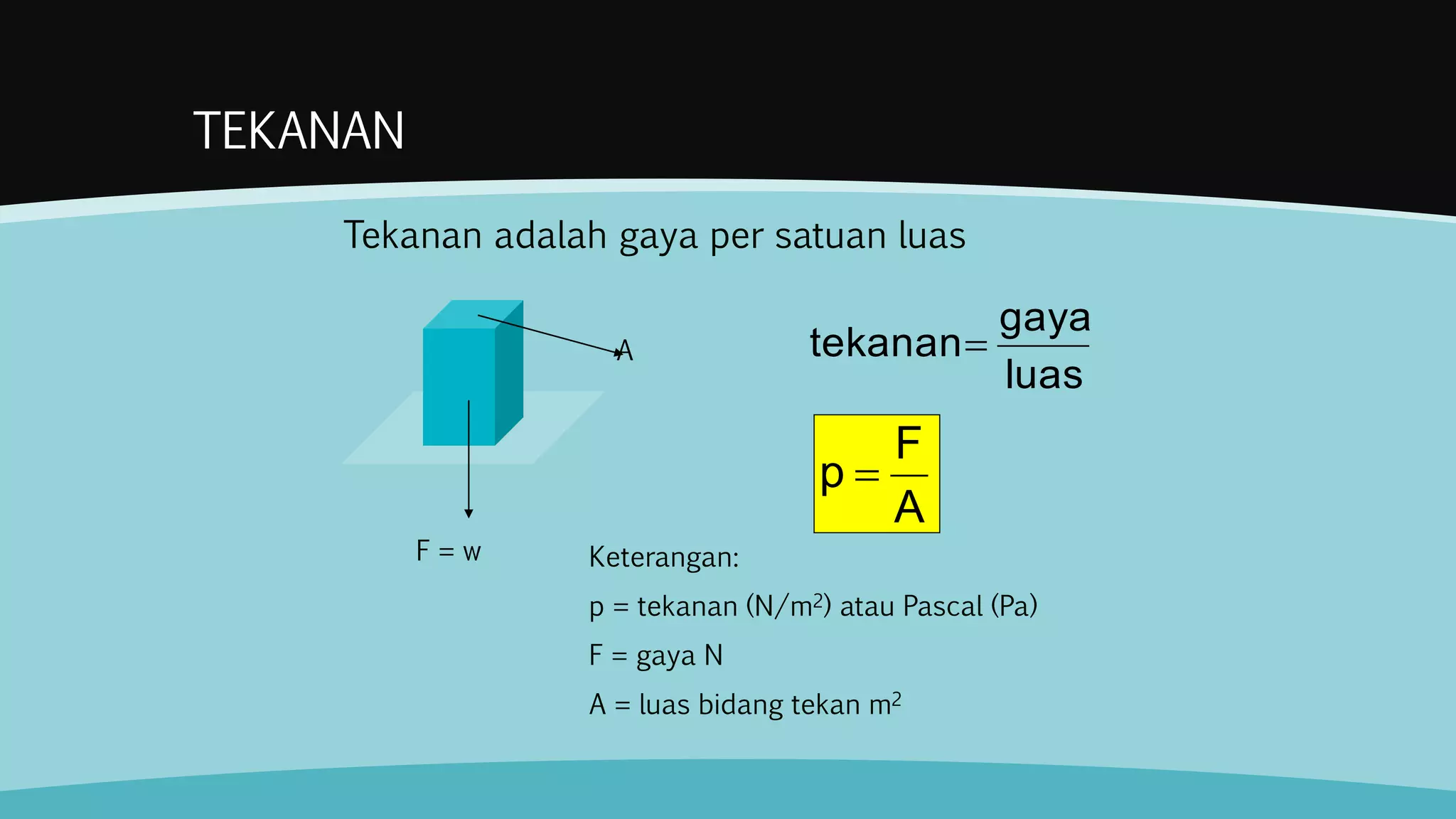 Statika fluida( sma n 1 kasihan) | PPT