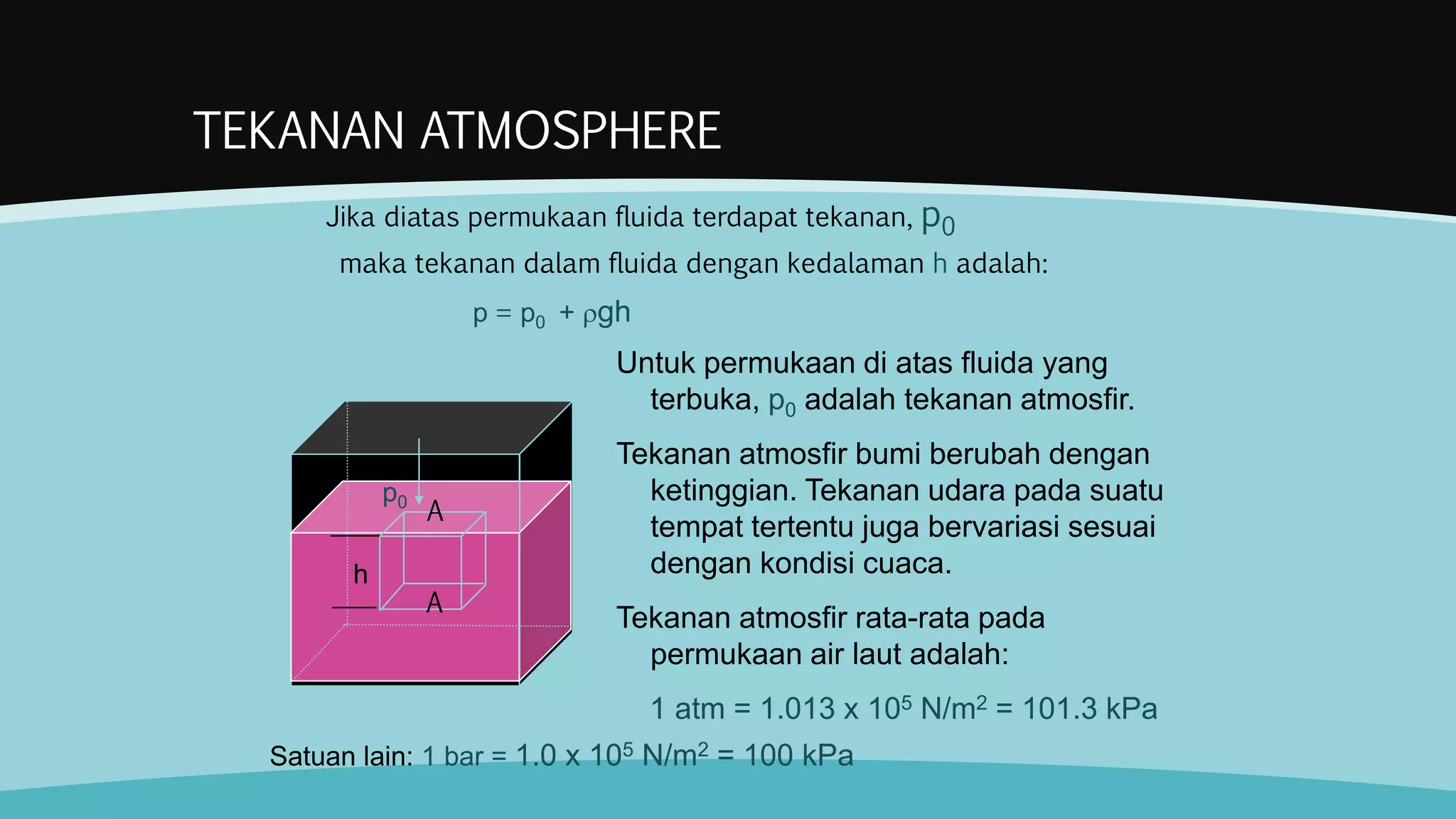 Statika fluida( sma n 1 kasihan) | PPT