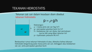 Statika fluida( sma n 1 kasihan) | PPTX