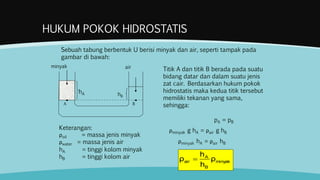 Statika fluida( sma n 1 kasihan) | PPTX