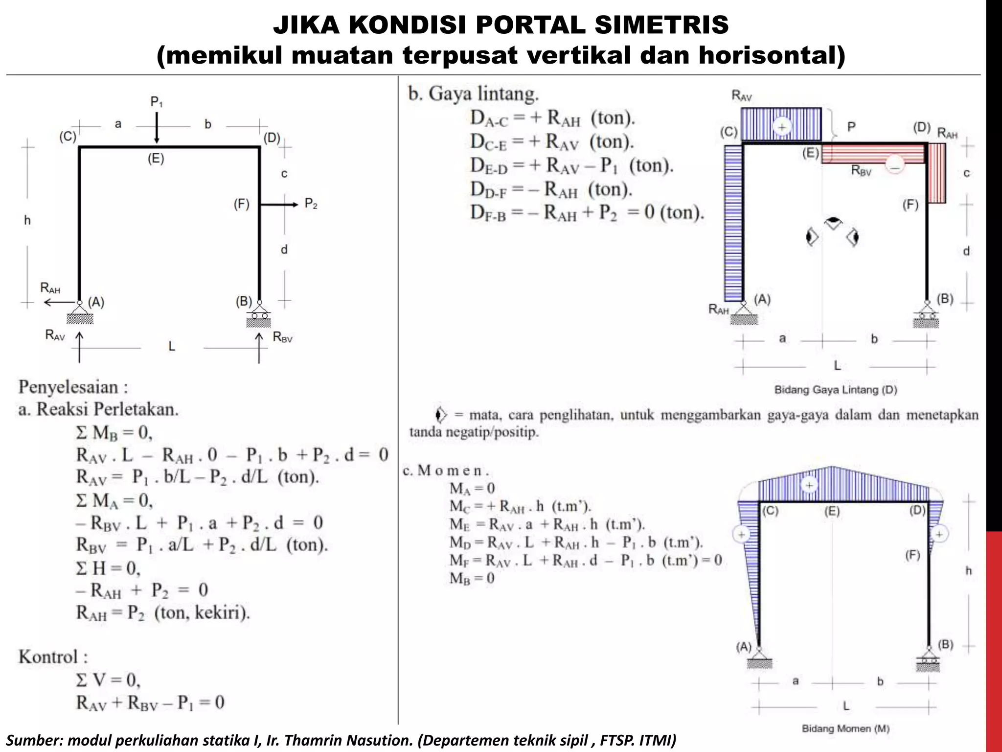 Statika per portal | PPTX