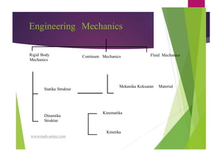 STATIKA STRUKTUR(Autosaved).pptx