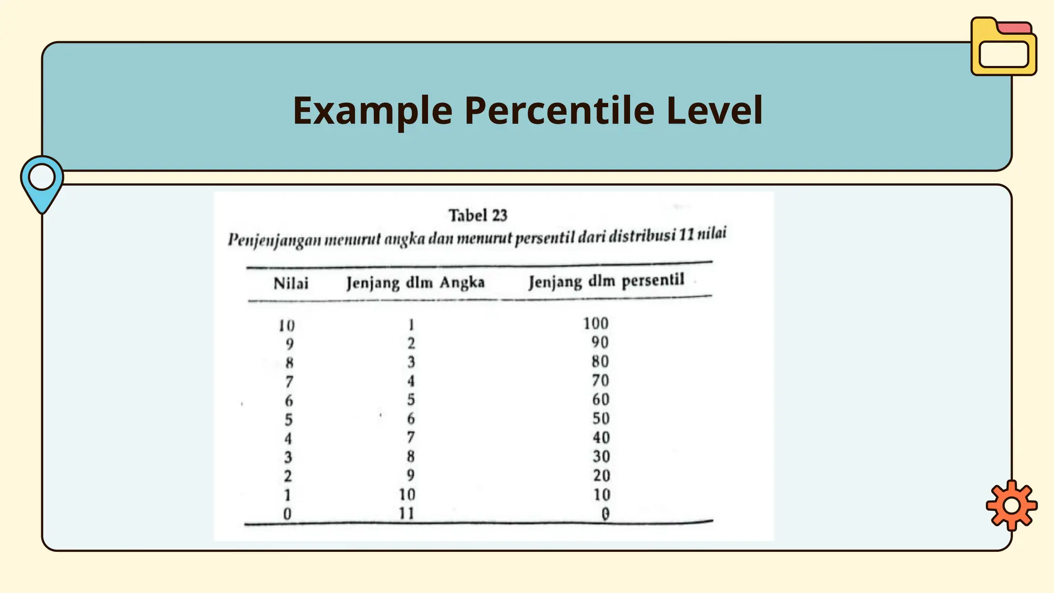 Statik kel 3.pptx group 3 basic statistic | PPT