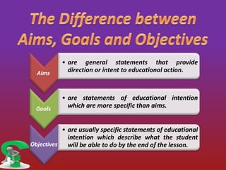 Stating specific and measurable objectives for the lesson | PPT