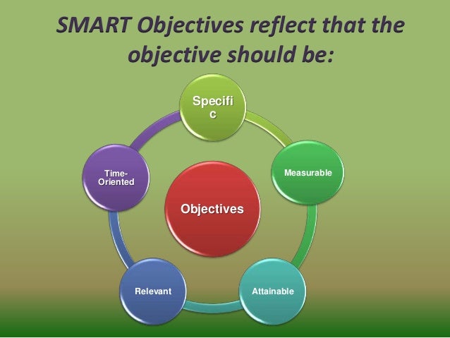 Stating Specific And Measurable Objectives For The Lesson stating-specific-and-measurable-objectives-for-the-lesson