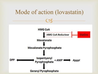 statin of fermentation.pptx