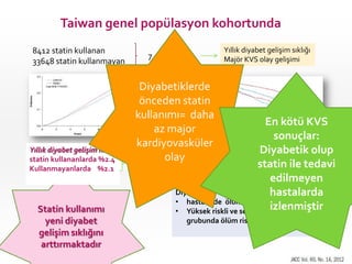 Statin ve diyabet riski | PPTX