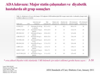 Statin ve diyabet riski | PPTX