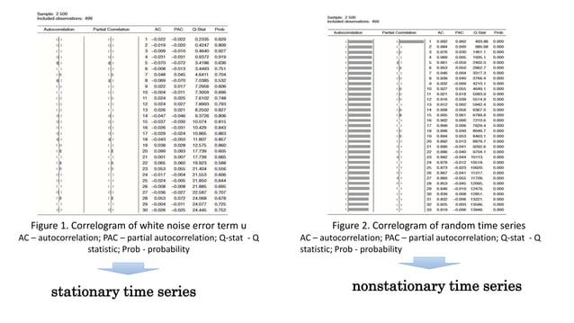 stationarity.pptx | Physics | Science