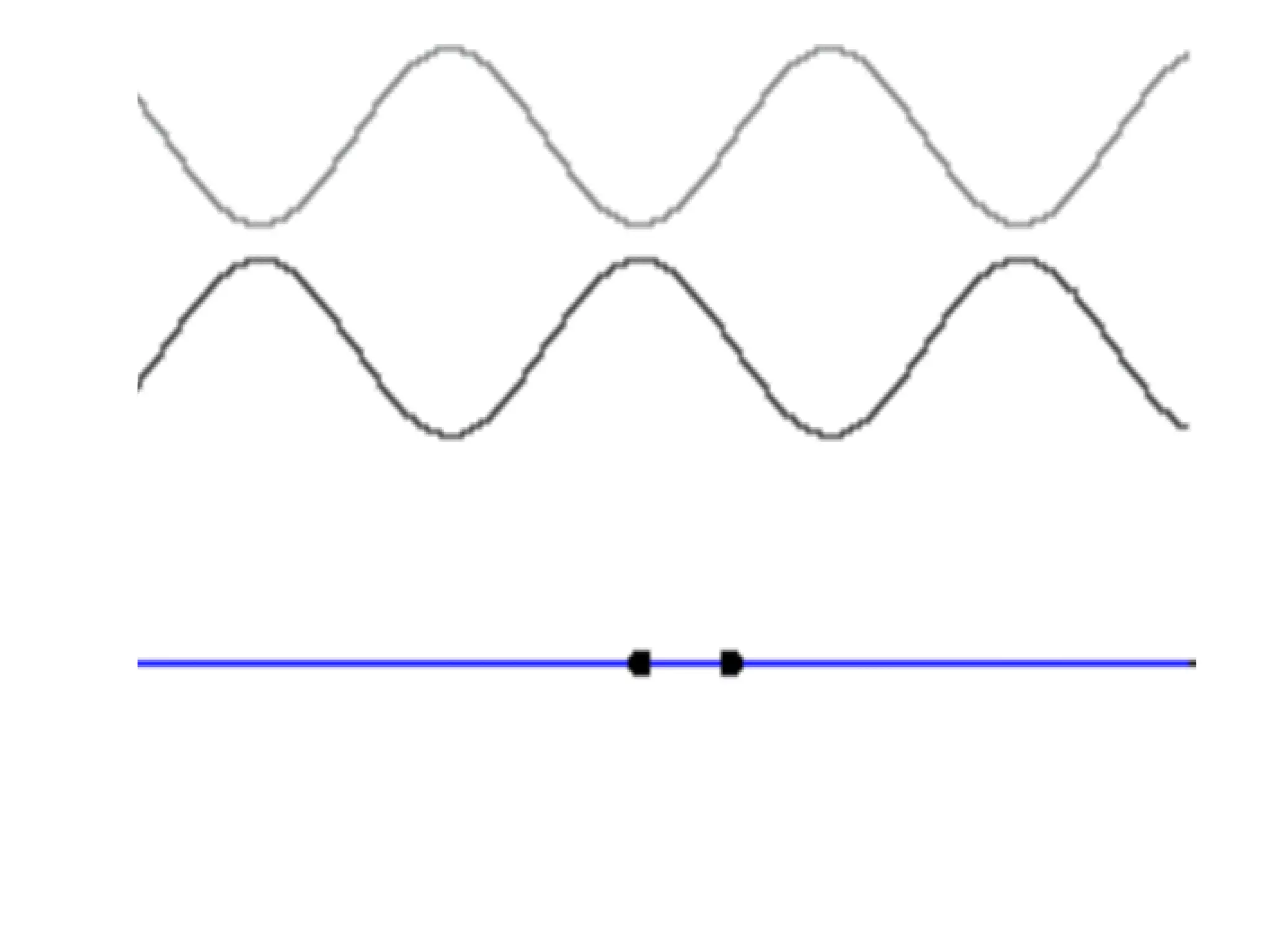 Stationary Waves Ppt