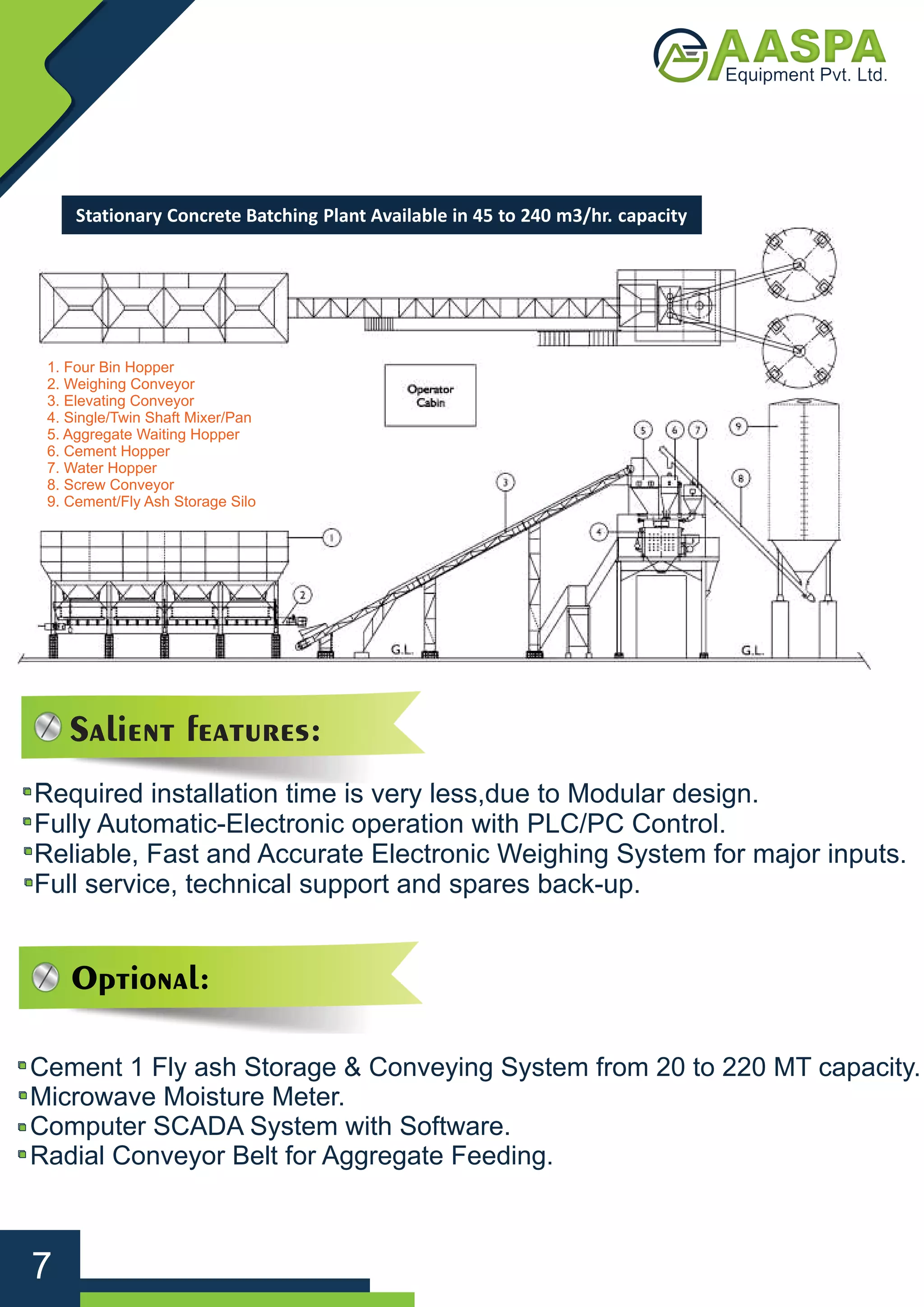 stationary concrete batching plant.pdf