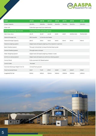 stationary concrete batching plant.pdf