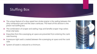Parts of a Diesel Engine | PPTX